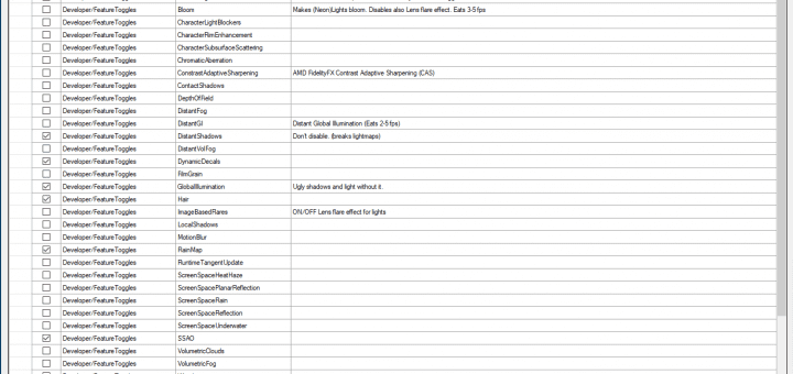 Default Keybinds - Cyberpunk 2077 Mod
