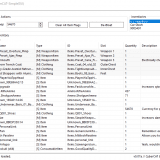 Save Editor (Project CyberCAT-SimpleGUI) - Cyberpunk 2077 Mod